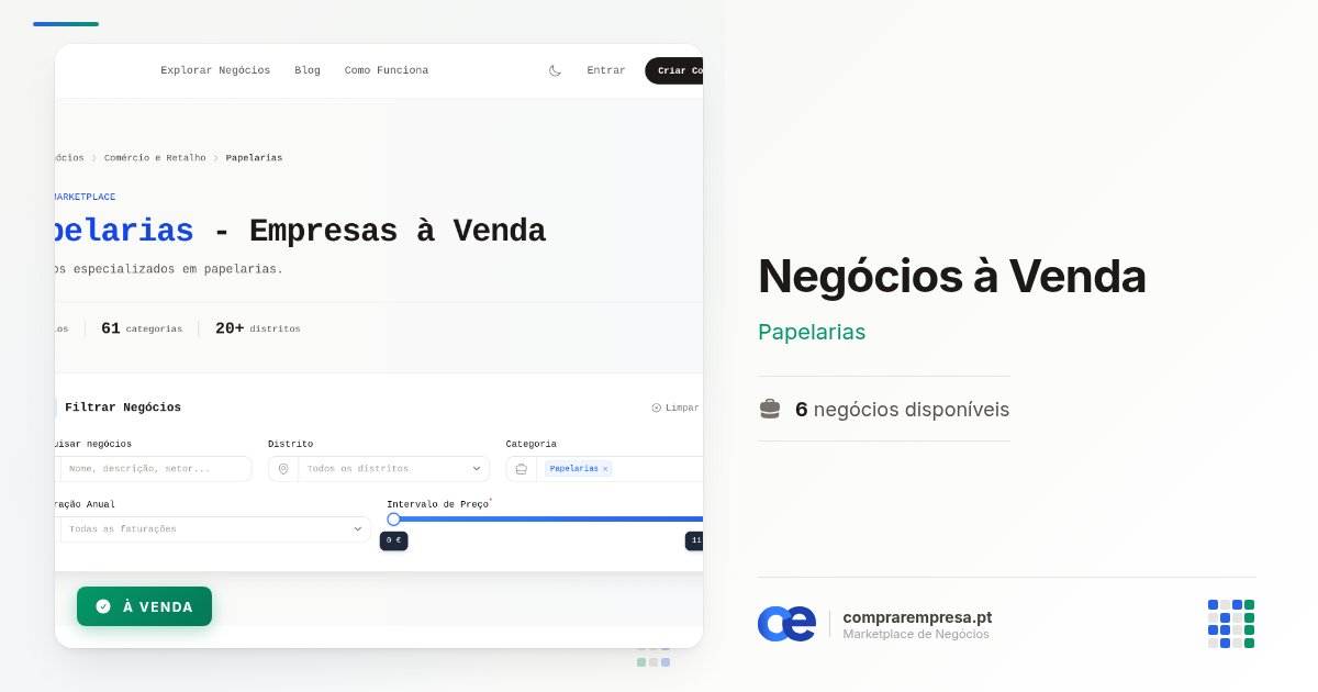 Papelarias à Venda em Portugal - Comprar Empresa